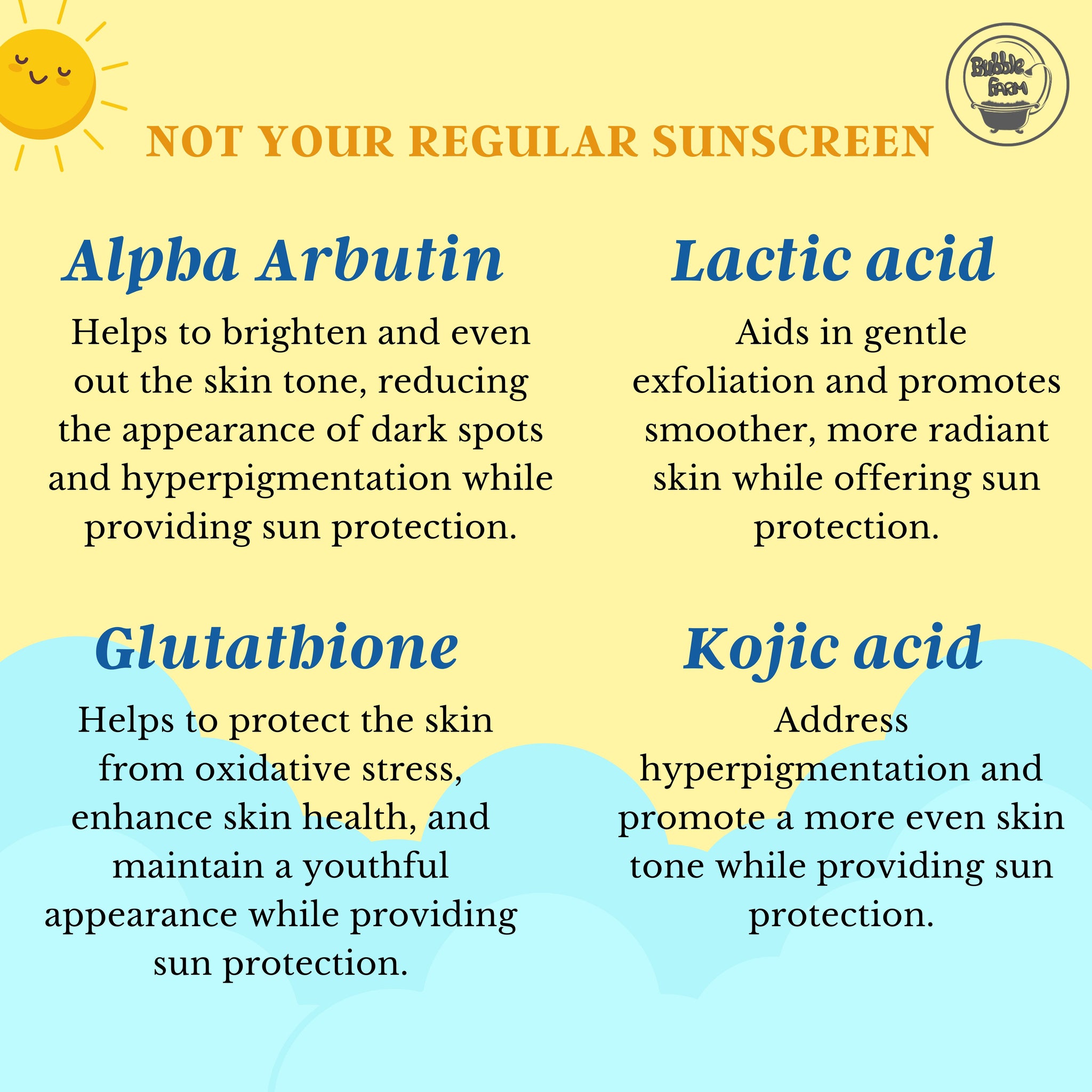 De-Tan Body Sunscreen 200ml - Lactic acid, Alpha Arbutin & Kojic Acid ...